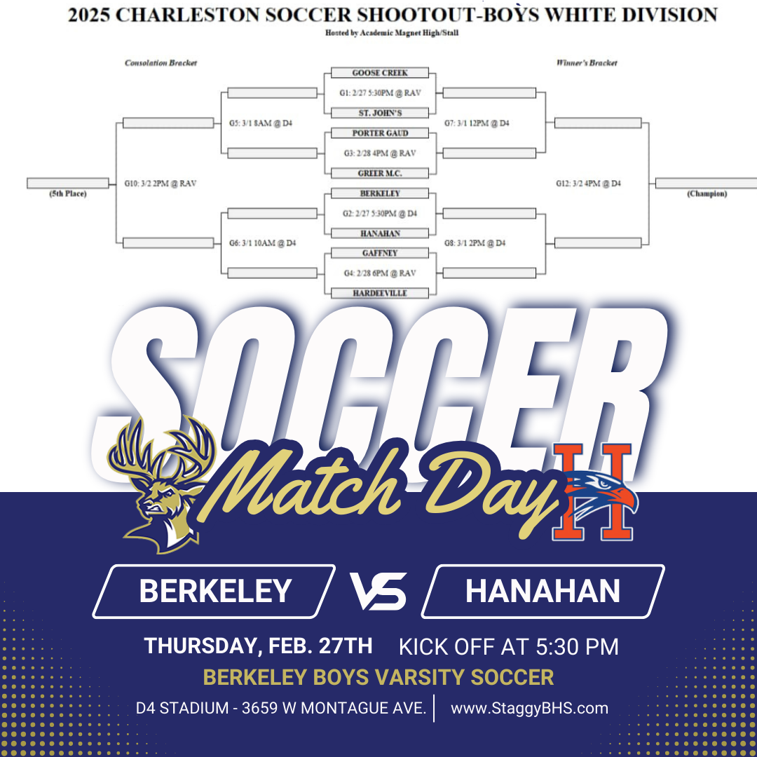 Berkeley Stags Boys Soccer Competes in 2025 Charleston Shootout ...